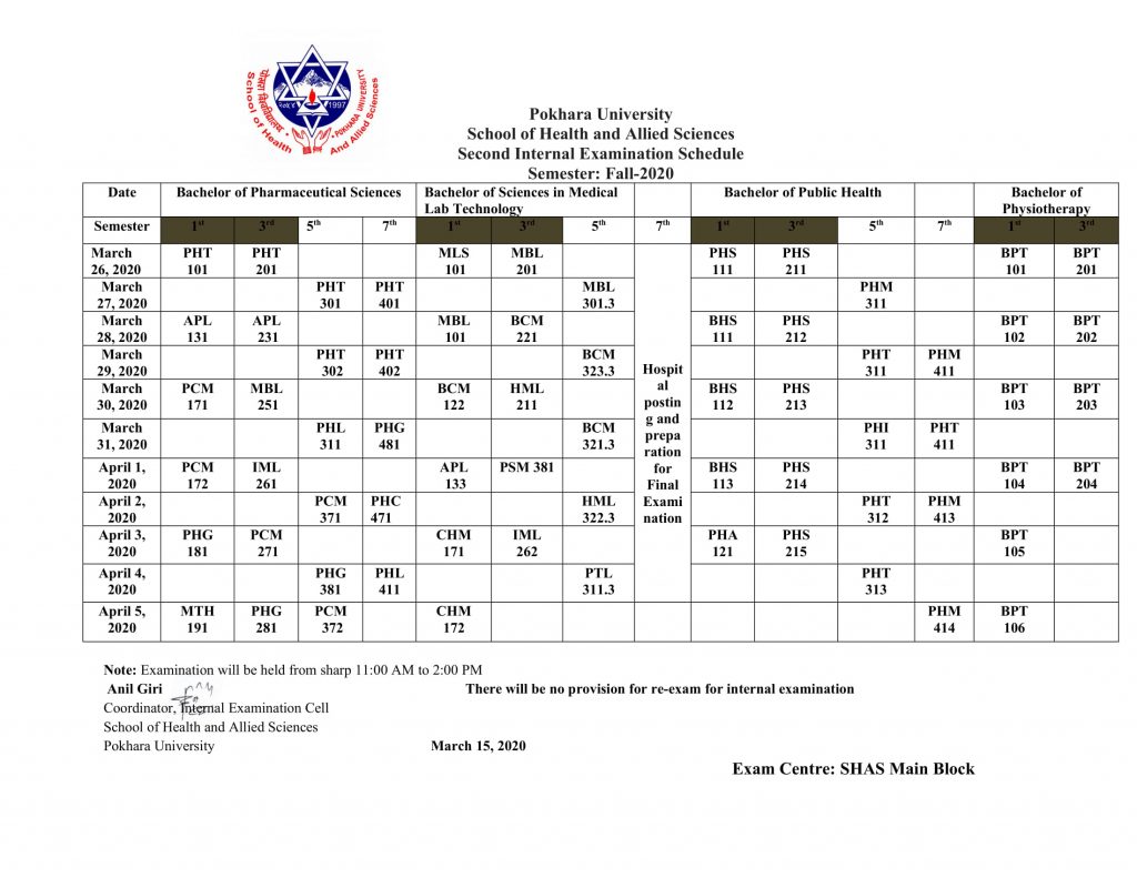 Examination Schedule Second Internal Examination (Bachelor-Fall 2020 ...